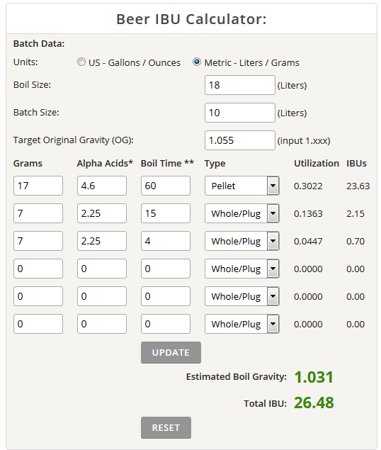 IBU calculation | Make Beer at Home Forums | Brewer's Friend