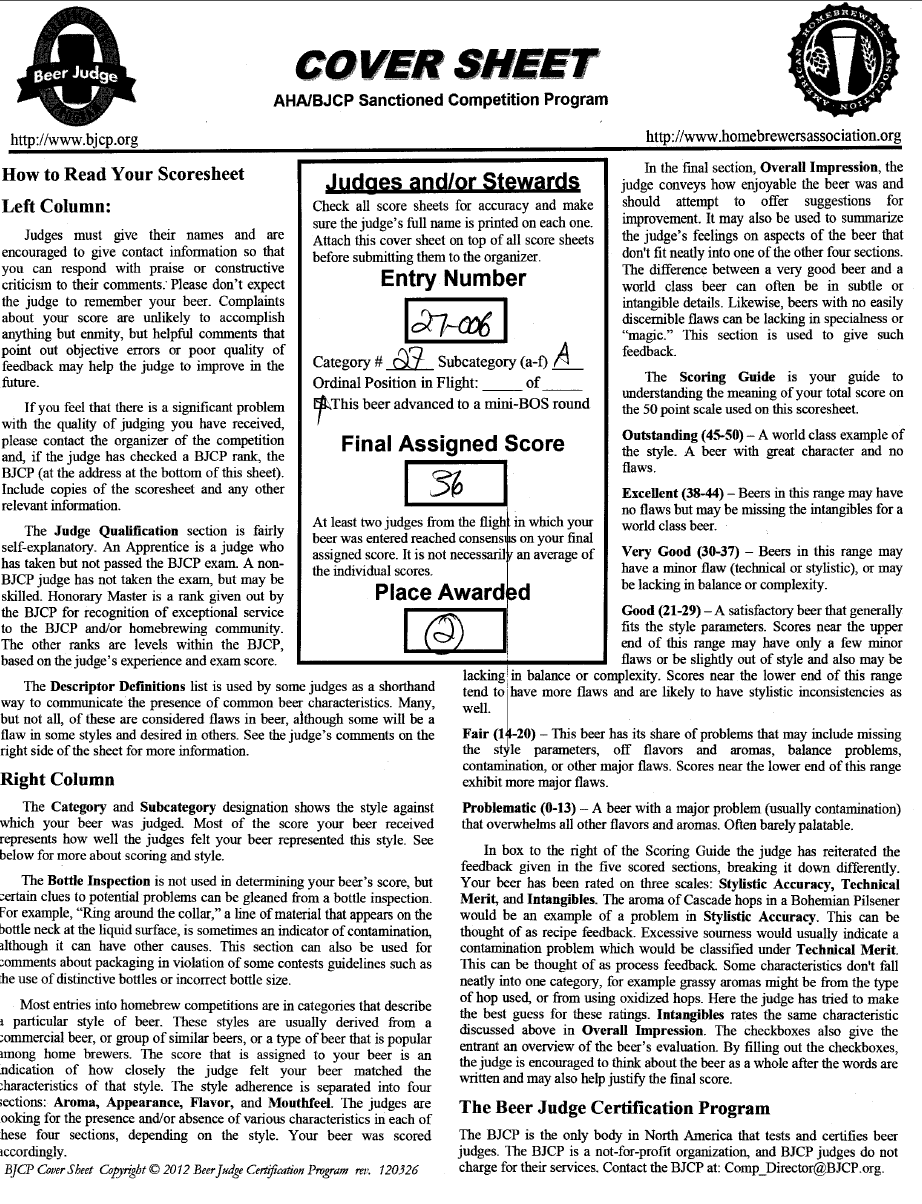 Historical Beer - Gose - Beer Recipes | Brewer's Friend