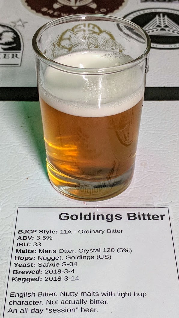 British Bitter - Ordinary Bitter - Beer Recipes | Brewer's Friend