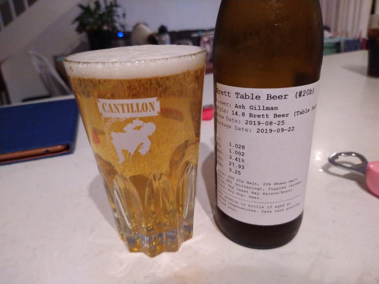 American Wild Ale - Brett Beer - Beer Recipes | Brewer's Friend